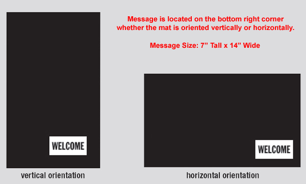 Rubber Scraper Signage Mats are Safety Message Mats by American Floor Mats