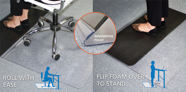 Sit or Stand Mats are Standing Desk Mats by American Floor Mats