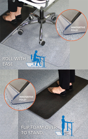 Sit or Stand Mats are Standing Desk Mats by American Floor Mats